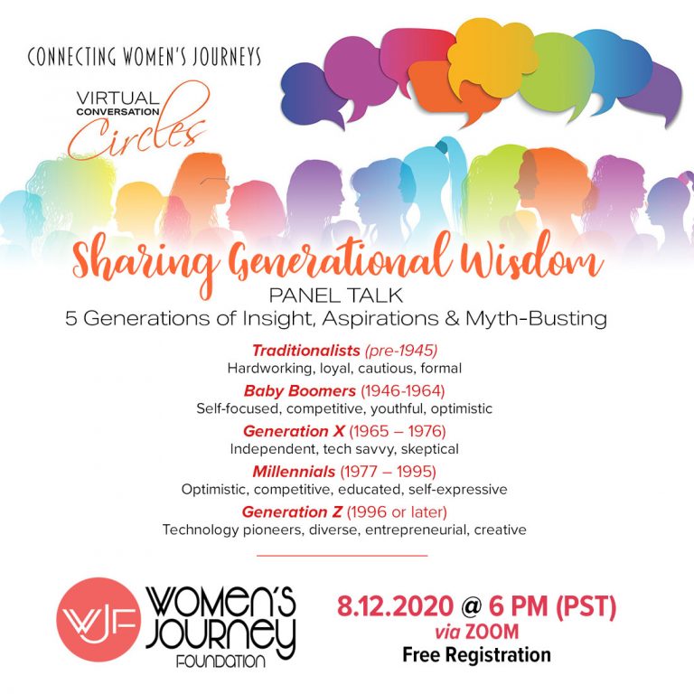 Virtual-Conversation-Circles-8-12-20-program-1 - Womens Journey Foundation